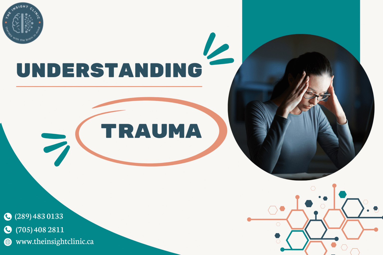 Understanding Trauma: Exploring the Basics - Drug-Free & Natural ...